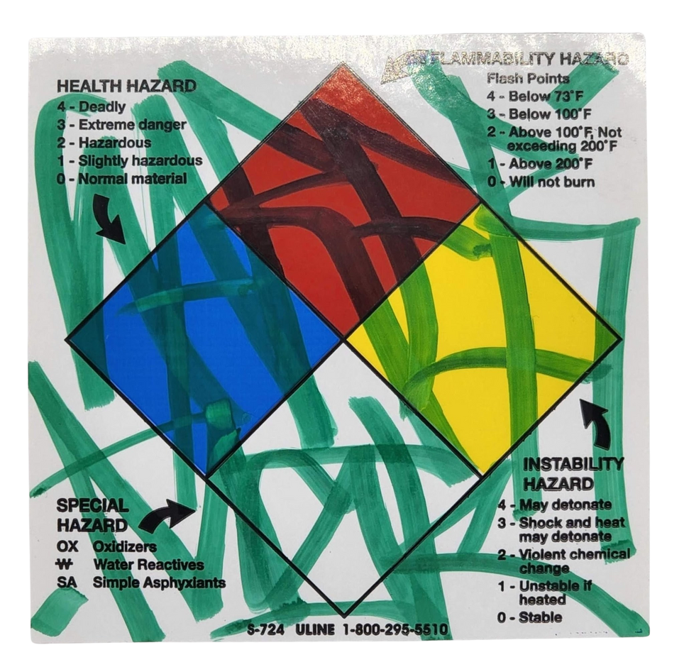 Health Hazards Slap-Up Label Sticker Original Tag Art by Saber ...