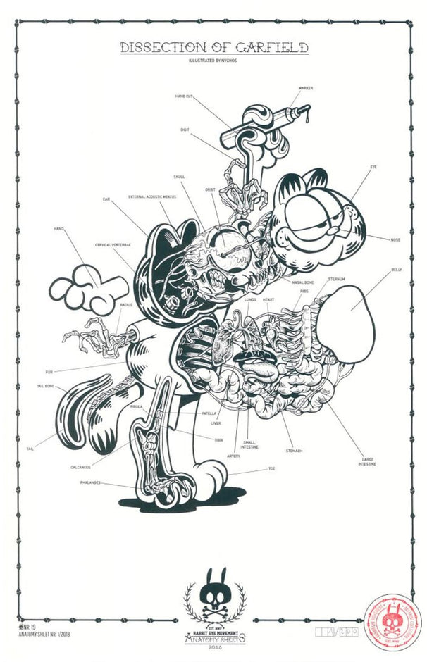 Dissection of Garfield Anatomy Sheet No 19 Silkscreen Print by Nychos ...